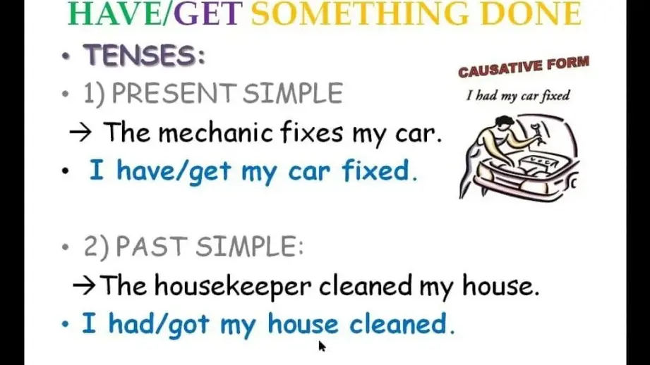 Cómo Utilizar Correctamente El Verbo "analyze" En Inglés: Domina El Arte De Analizar