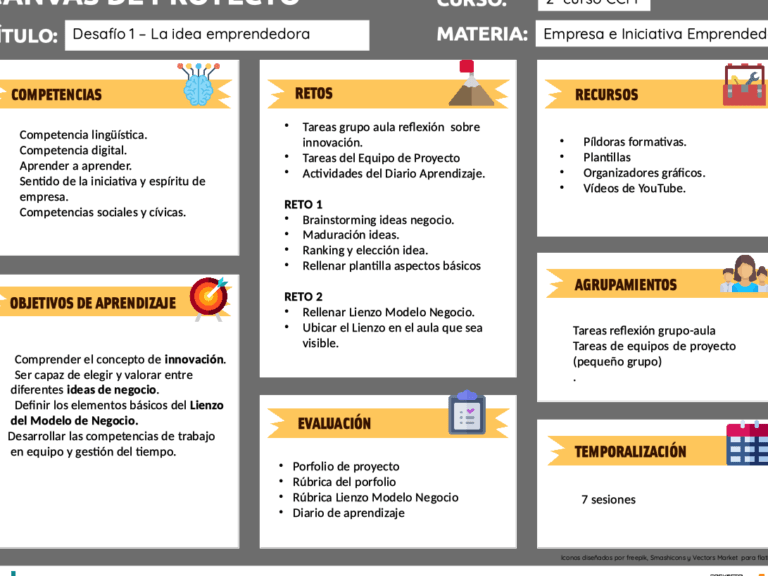 Estrategias Para Evaluar El Progreso De Una Iniciativa - Guía Completa