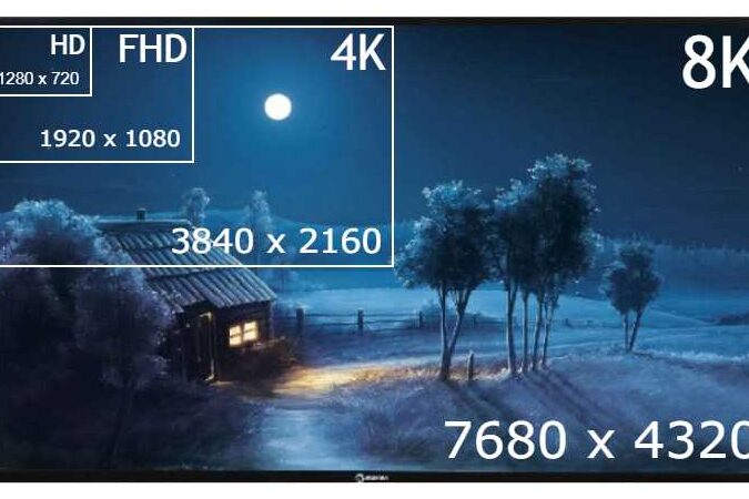 Los Mejores Electrodomésticos Con Resolución 4K Y Calidad De Imagen
